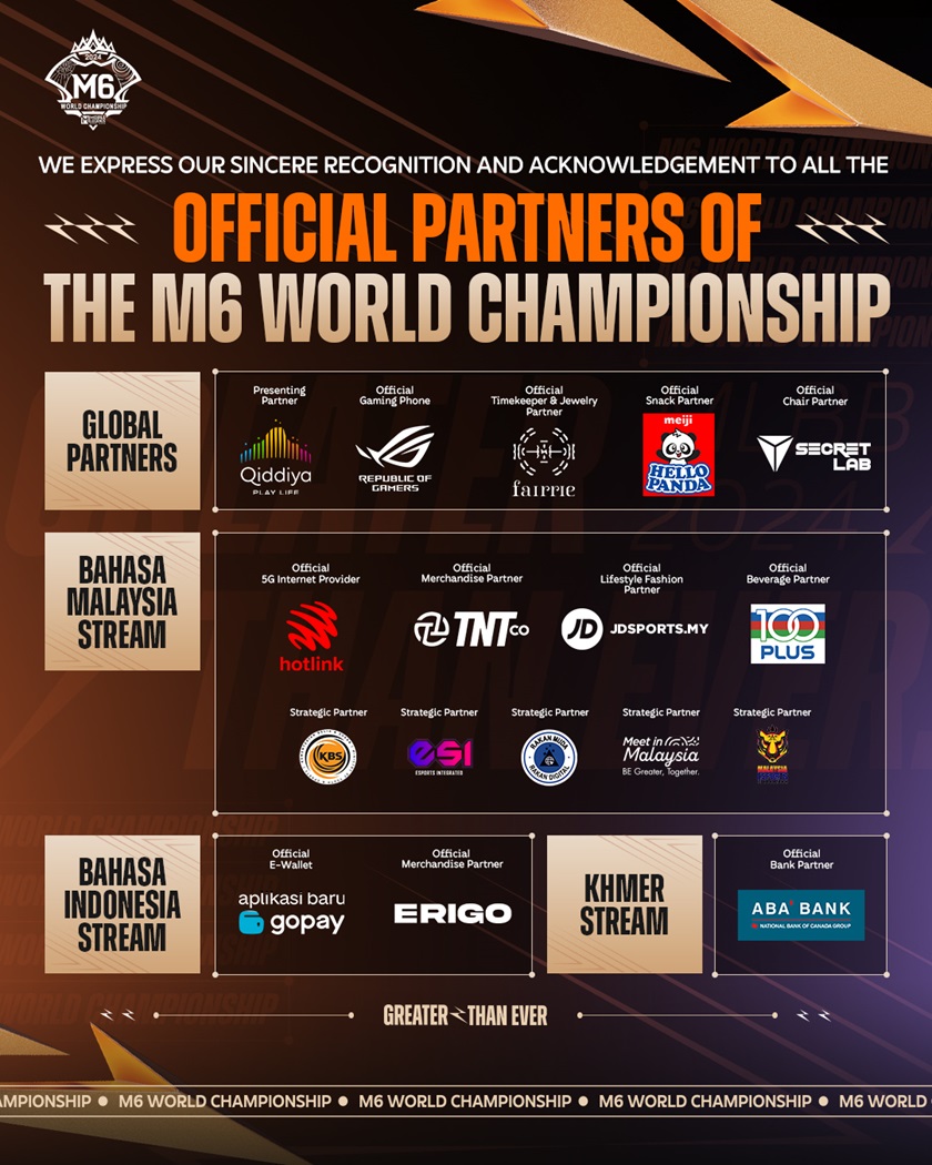 It's Time! M6 World Championship Regular Tickets On Sale Now!