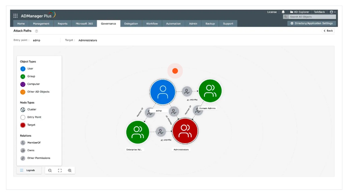AD360 by ManageEngine Adds Risk Exposure Management and Local User MFA